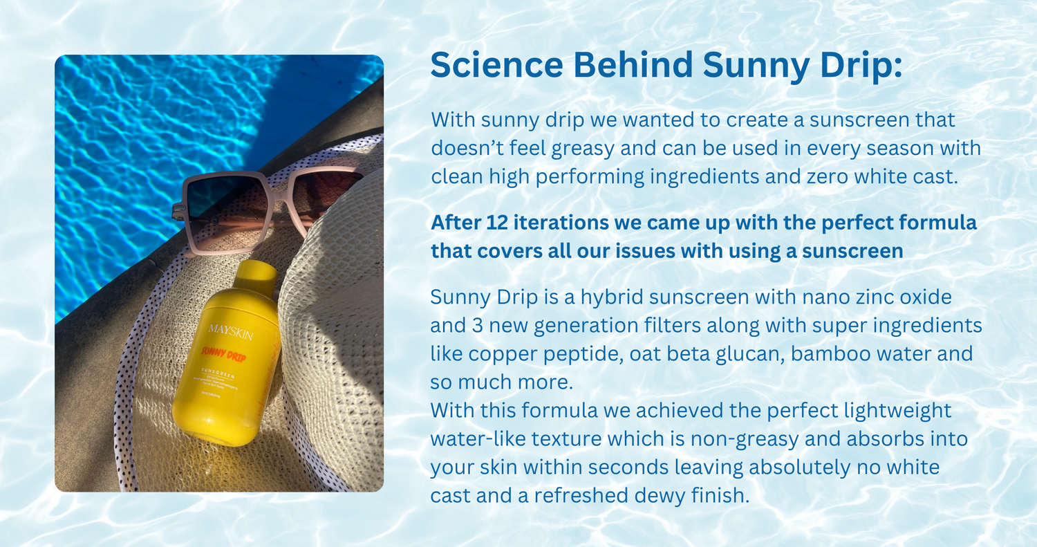 Sunny Drip SPF 50 PA++++ | Mayskin Sunscreen - Defend, Nourish, Glow