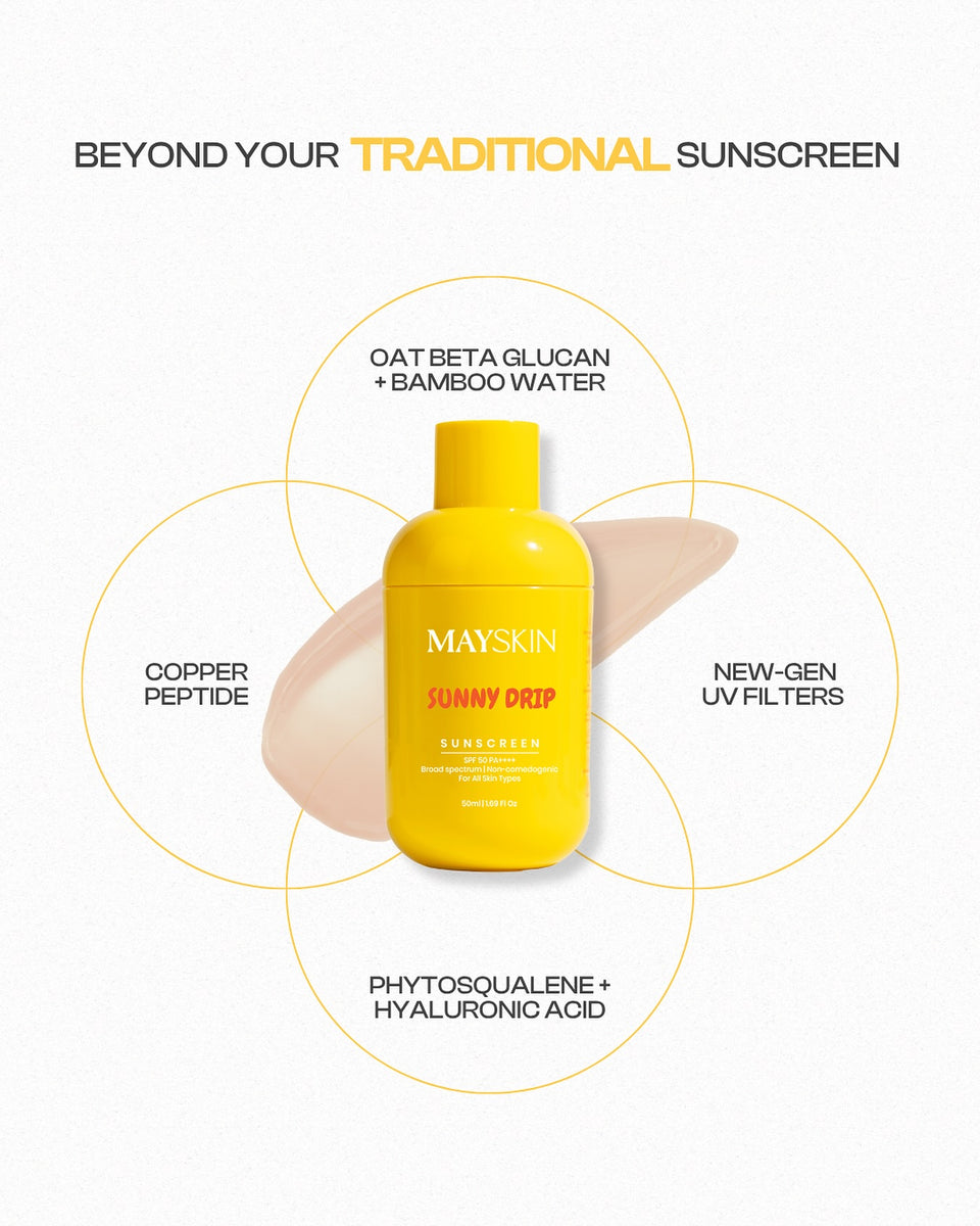 New-Age Everyday Skin Care – Mayskin